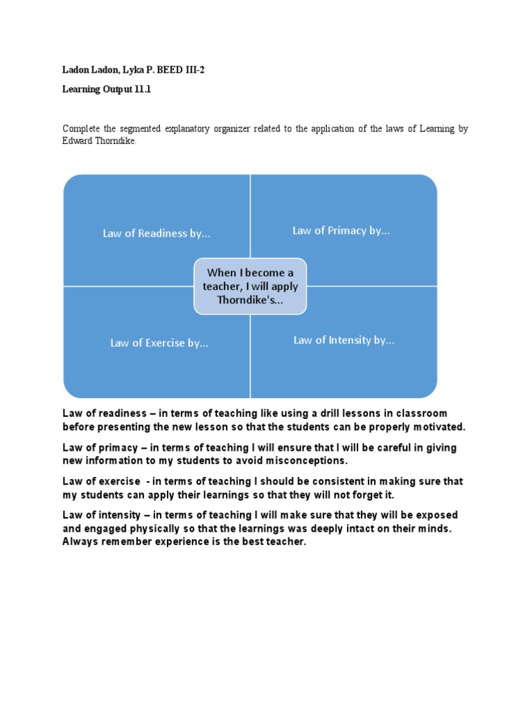 Law of Readiness By... Law of Primacy By... : When I Become A Teacher ...