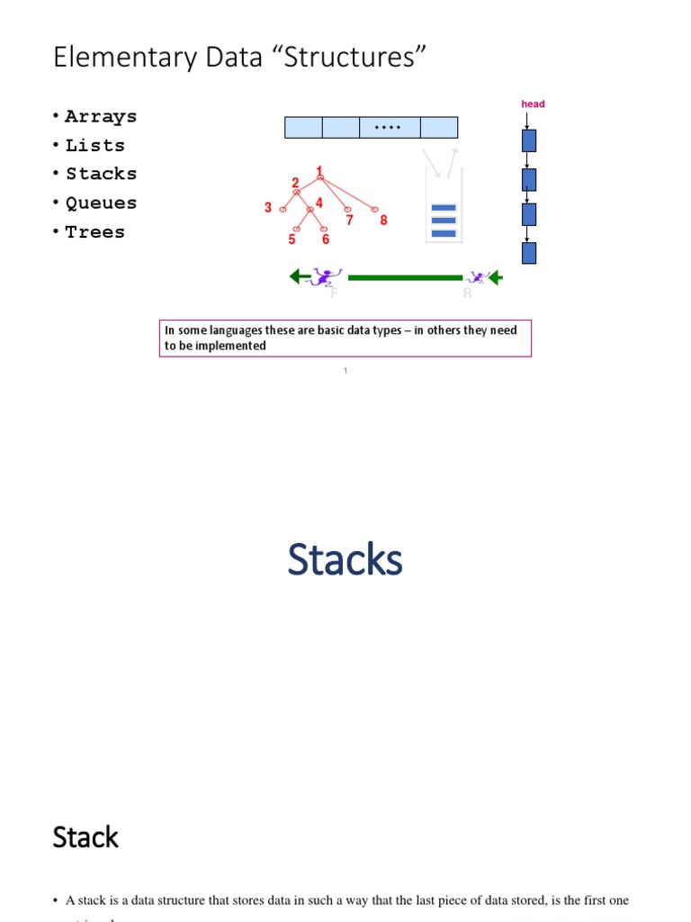 Elementary Data "Structures": - Arrays - Lists - Stacks - Queues - Trees | PDF | Algorithms And ...