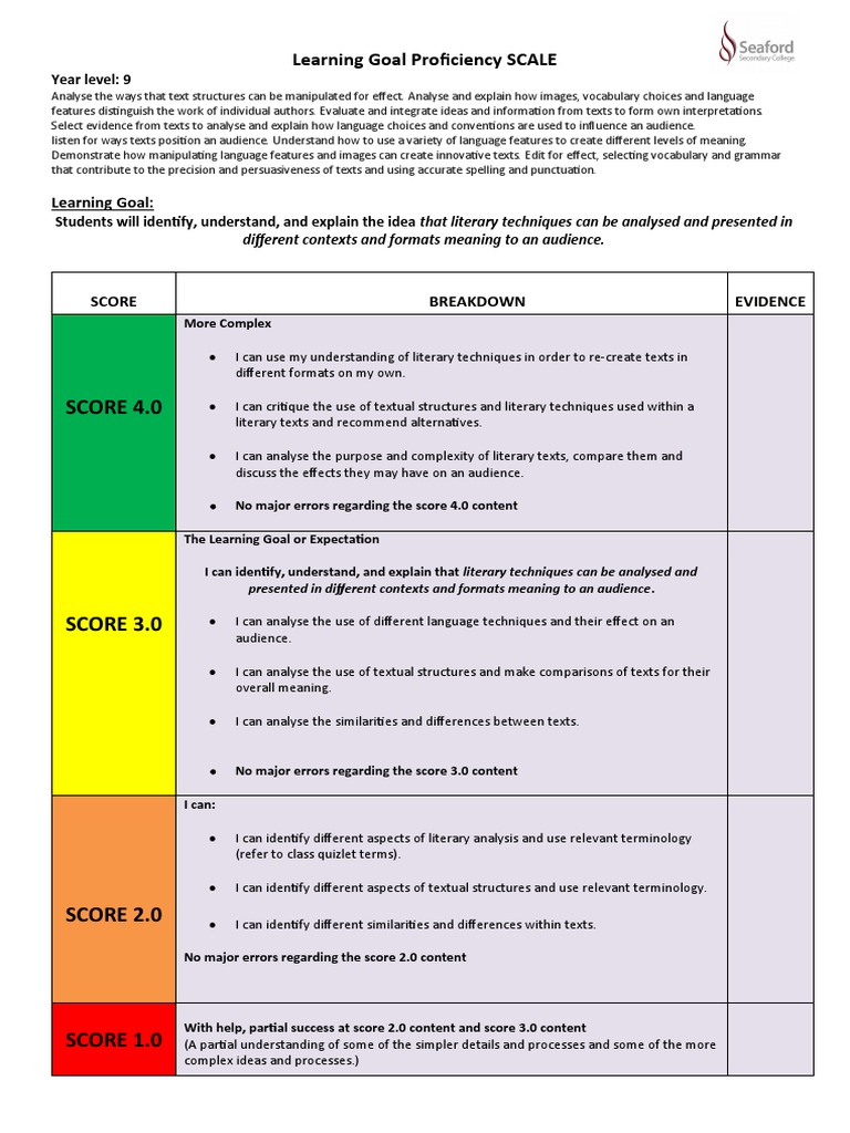 Year 9 Term 4 Proficiency Scale | PDF | Vocabulary | Goal