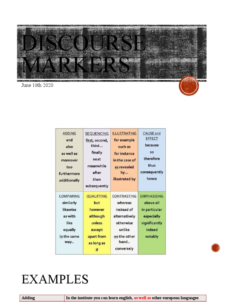 Discourse Markers | PDF