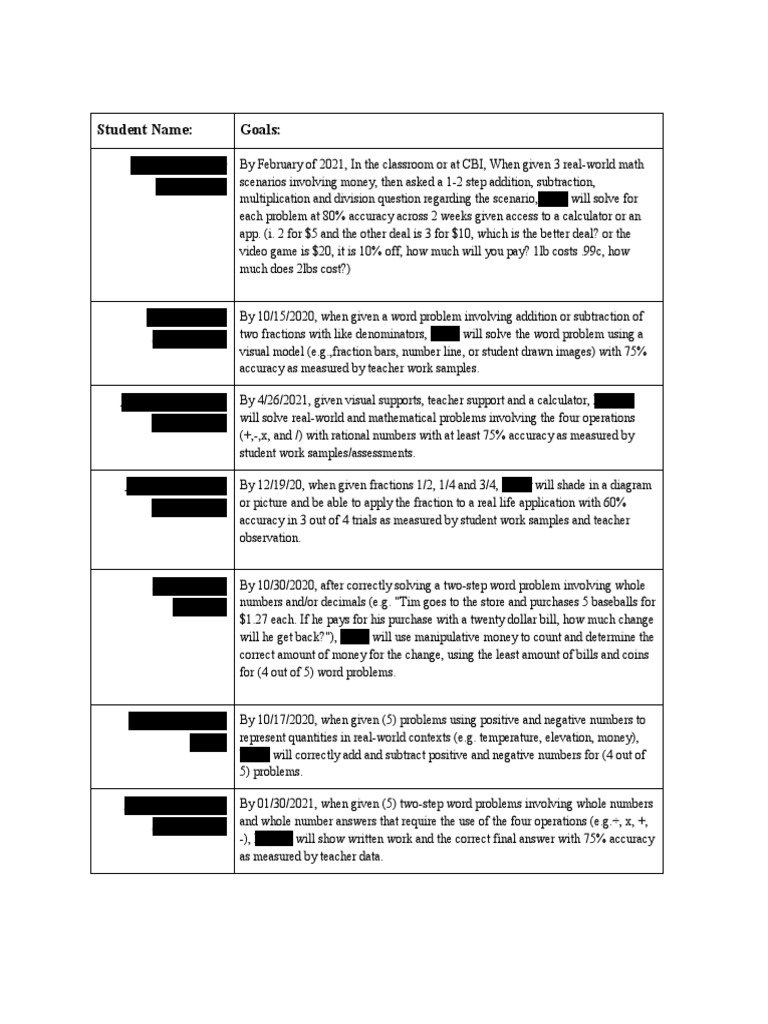 Practical Math Iep Goals | PDF | Fraction (Mathematics) | Numbers