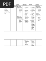IVF Color Coding | PDF