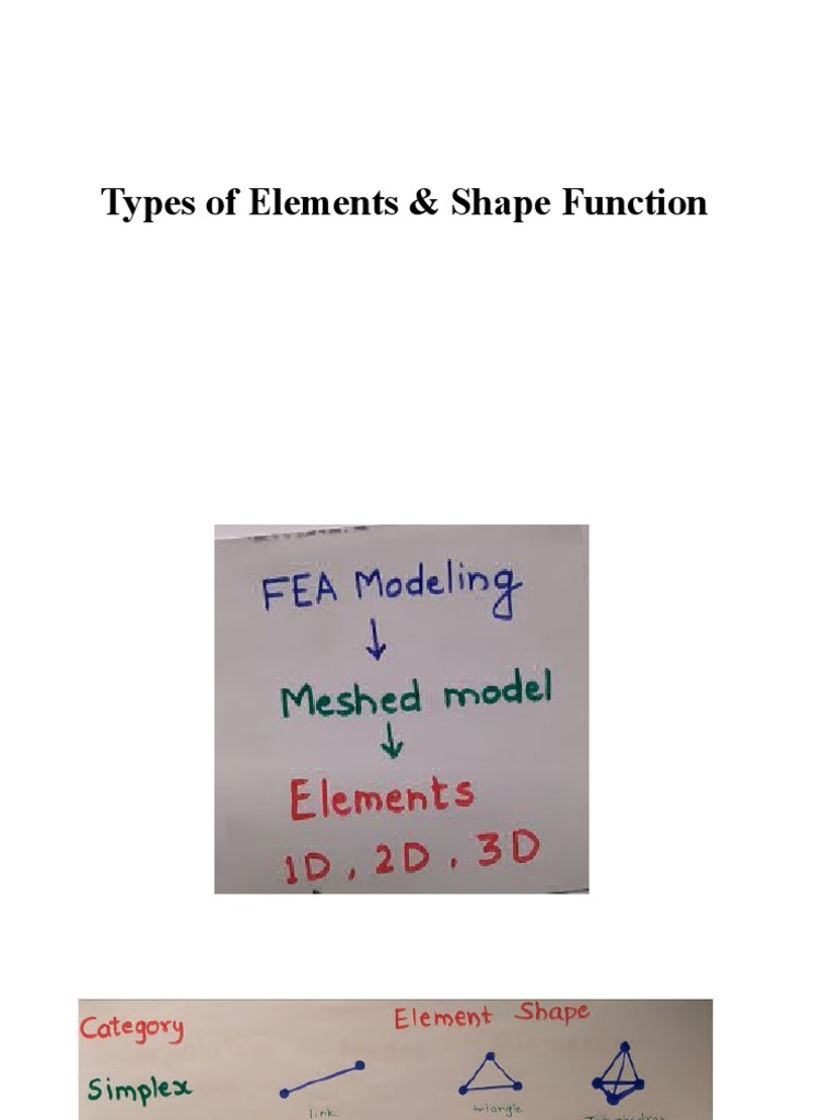 Types of Elements & Shape Function | PDF