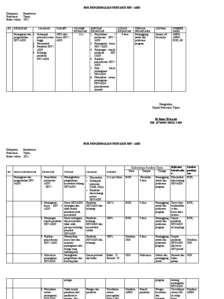 Ruk RPK Hiv Aids | PDF