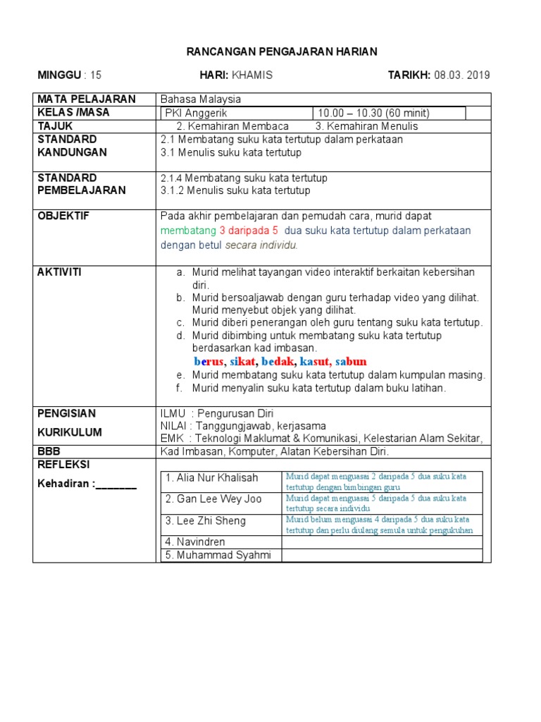 Contoh RPH Ppki 2019 | PDF