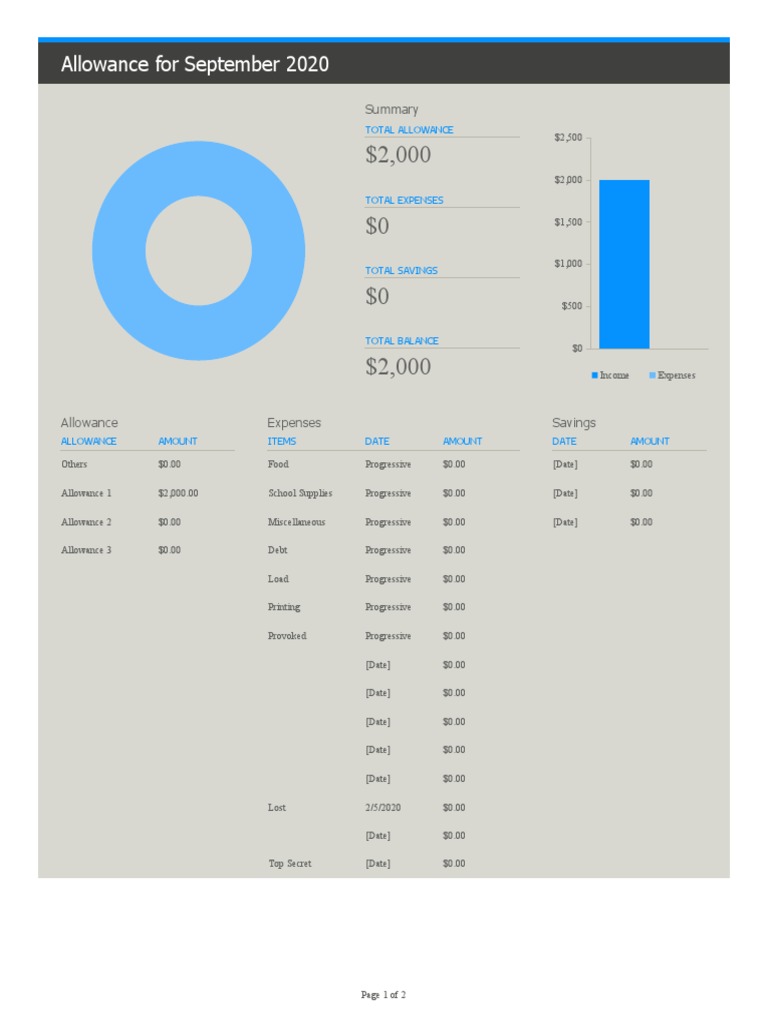 Allowance For September 2020 | PDF