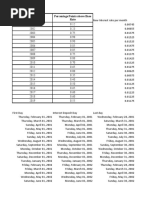 U.S. Treasury Auction Schedule 2025 | PDF | United States Treasury ...