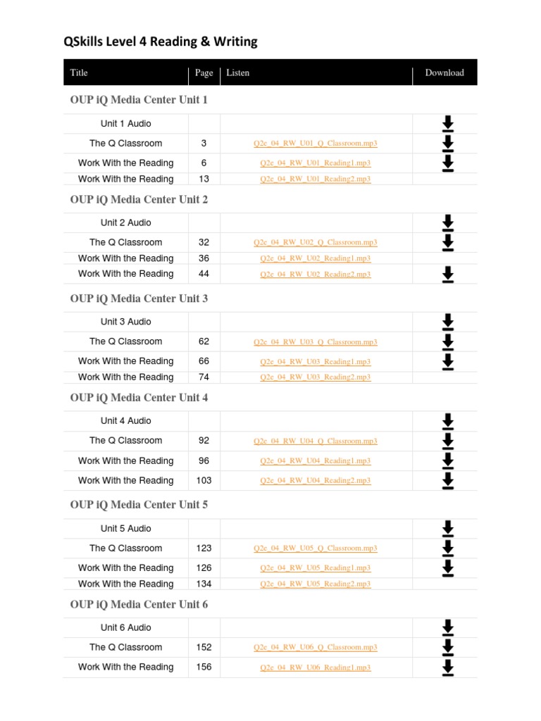 QSkills Level 4 Reading & Writing Audio | PDF | Computers