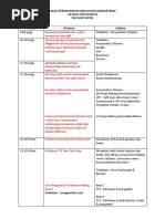 Checklist Persediaan Perkahwinan | PDF