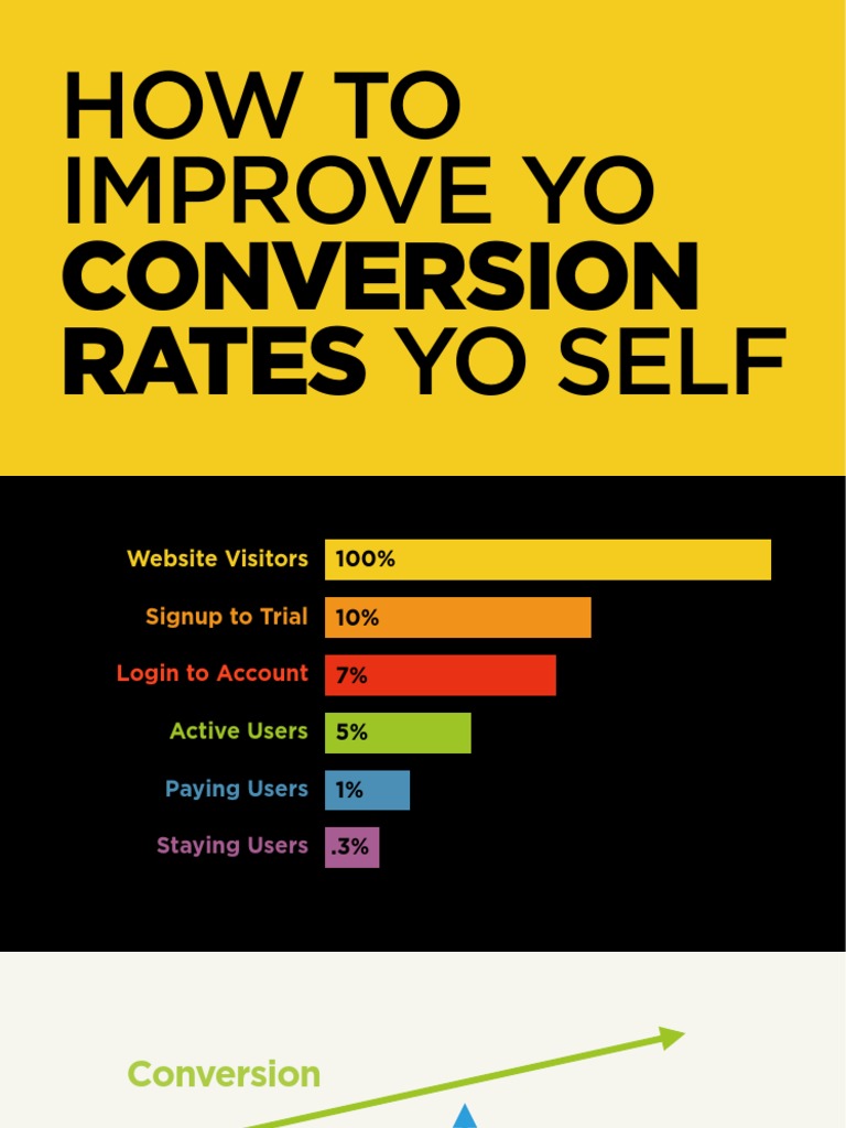Improve Conversion Rates | PDF