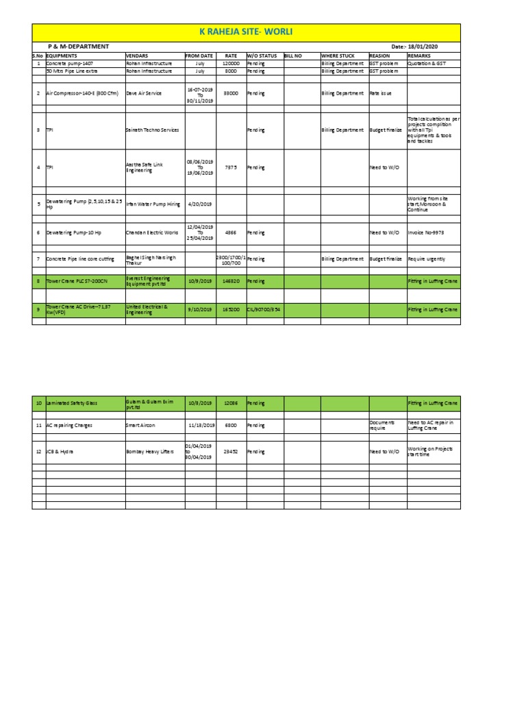 Pending Bill Status | Descargar gratis PDF | Construction Equipment ...