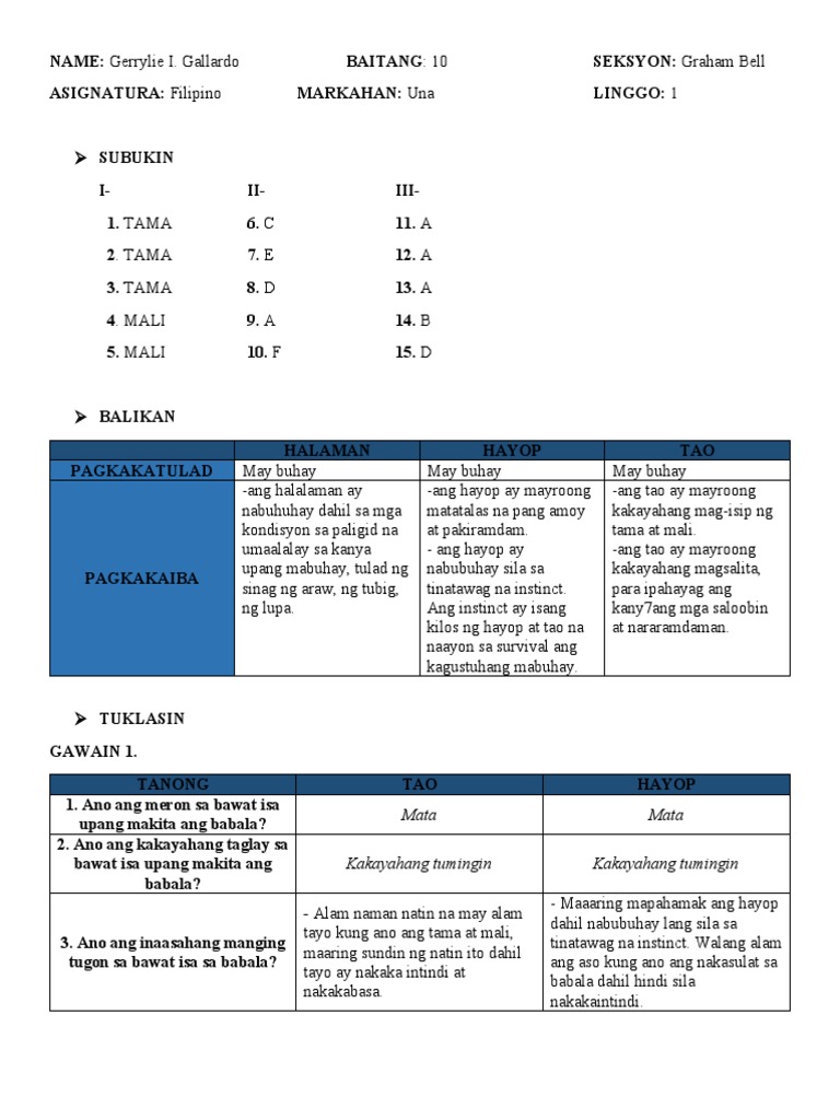 Esp 10 (Module #1) - Gerrylie I. Gallardo (Graham Bell) | PDF
