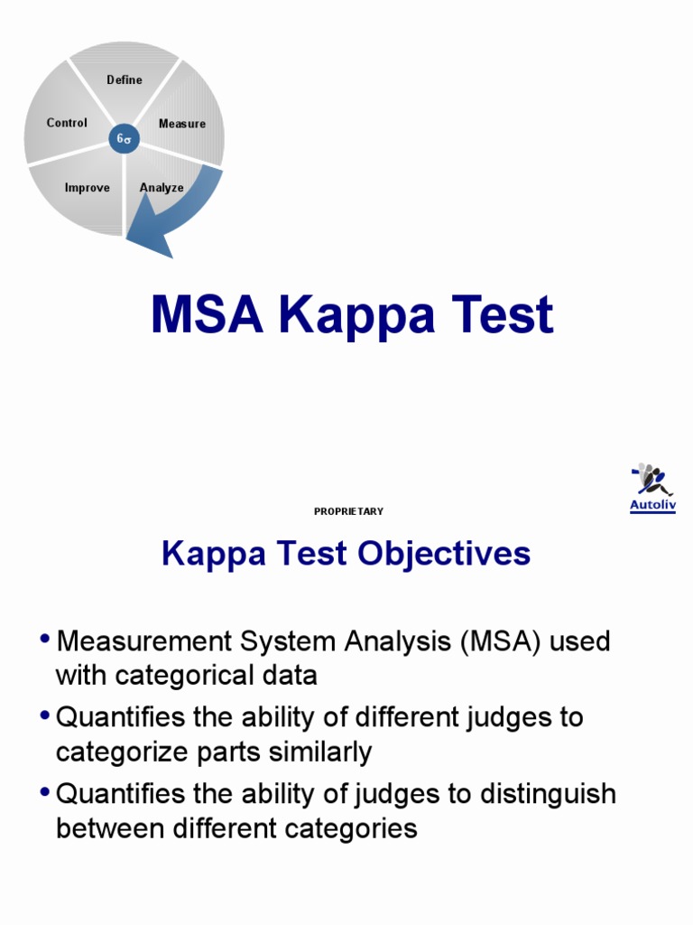 115 MSA Kappa - B | PDF | Categorical Variable | Standard Deviation