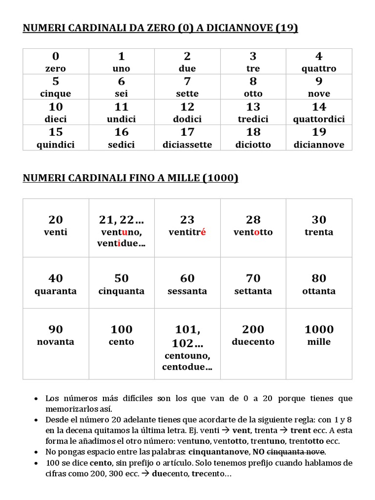 Los Numeros en Italiano (L2) | PDF
