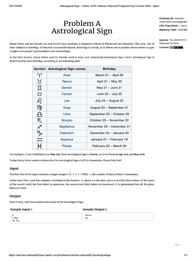 Astrological Sign - Kattis, ICPC Vietnam National Programming Contest ...
