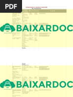 DTE Inventory User Manual For ITI Login | PDF