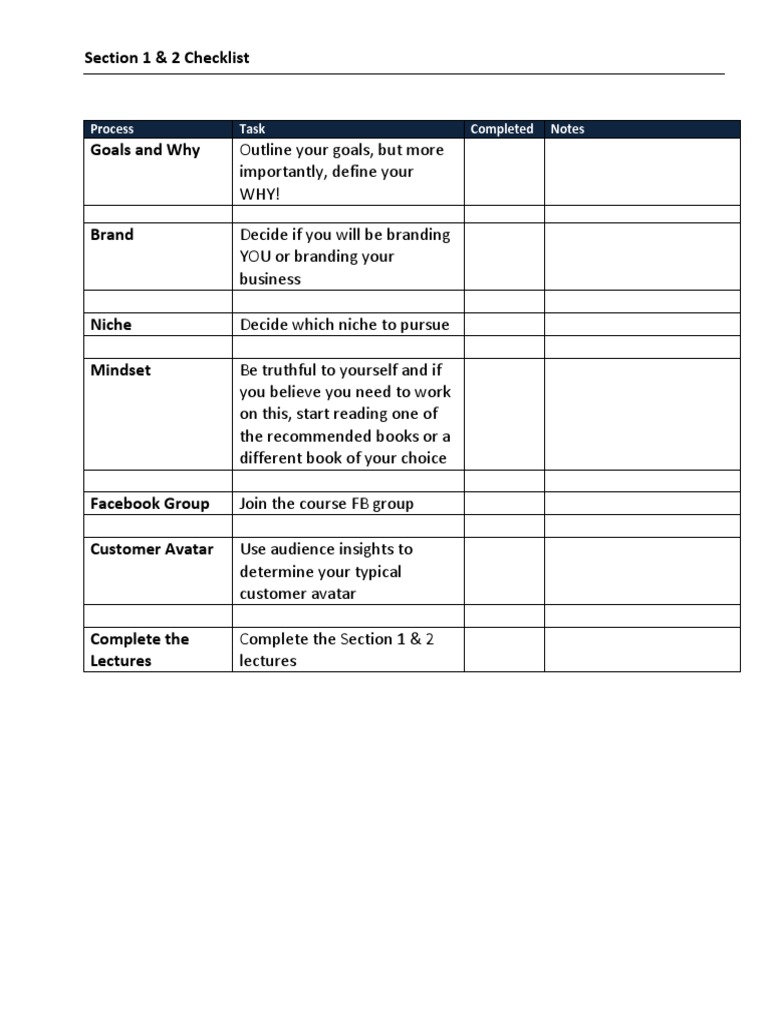 Section 1 & 2 Checklist: Process Task Completed Notes | PDF