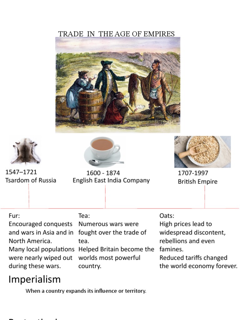 Trade in The Age of Empires | PDF | Fur Trade | New France