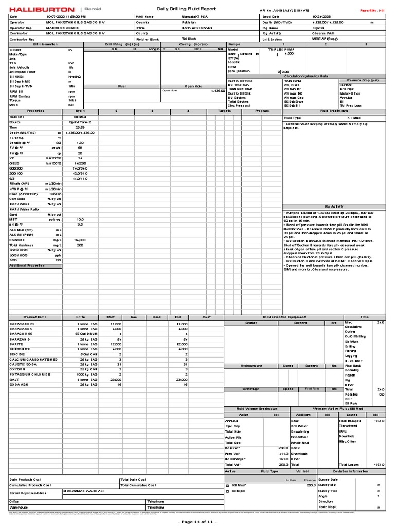 Manzalai-07 Daily Mud Report (10!7!20) | PDF | Drilling Rig | Nature