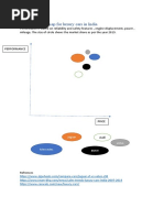 Secular vs. Spiritual Values in Management: Dr. P.V. Sesha Sai PH.D ...