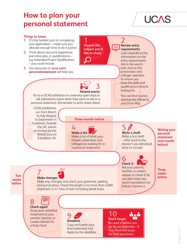 How To Plan Your Personal Statement: Review Entry Requirements | PDF ...