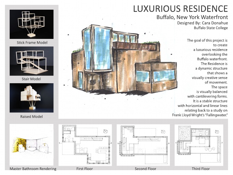 Residential Layout | PDF