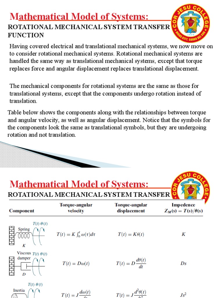 Mathematical Model of Systems:: Rotational Mechanical System Transfer ...