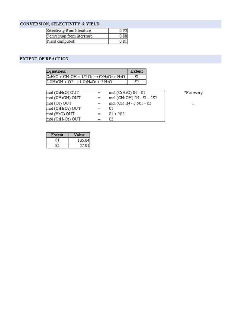Conversion, Selectivity & Yield | PDF | Methanol | Mole (Unit)