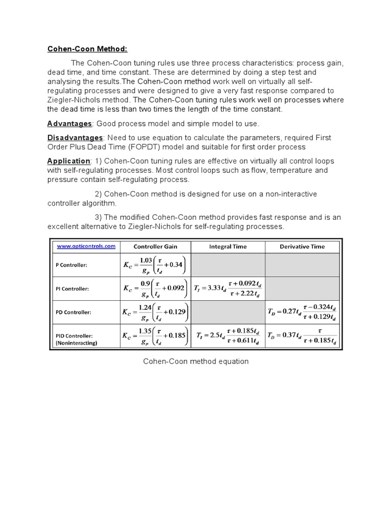 The Cohen-Coon Method - The Cohen-Coon Tuning Rules Work Well On ...