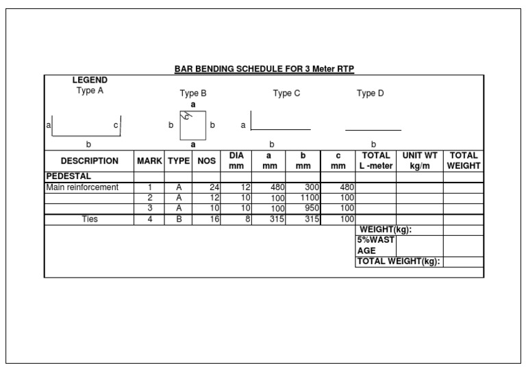 3 MTR Bar Binding Schedule | PDF