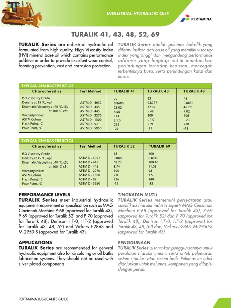 Turalik 41, 43, 48, 52, 69 PDF | PDF