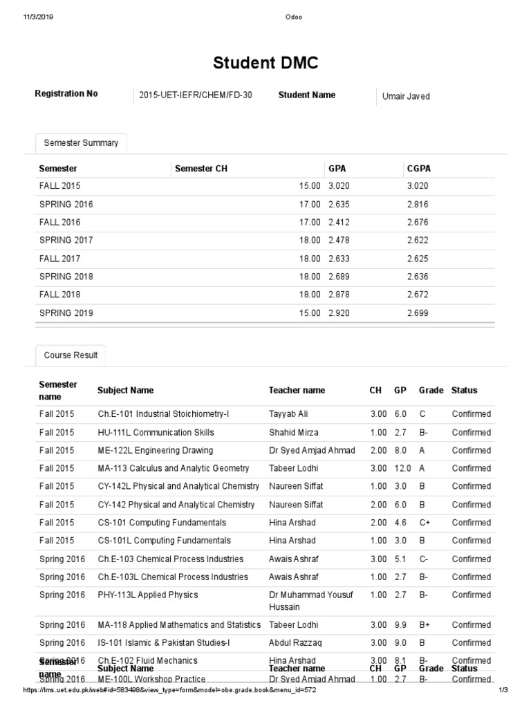 Student DMC: Registration No Student Name | PDF | Chemical Engineering ...