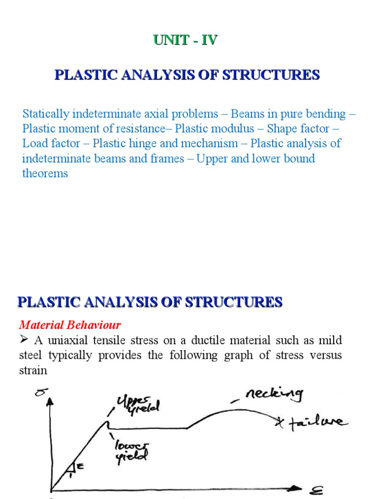 Unit - Iv Plastic Analysis of Structures | PDF | Deformation (Engineering) | Plasticity (Physics)