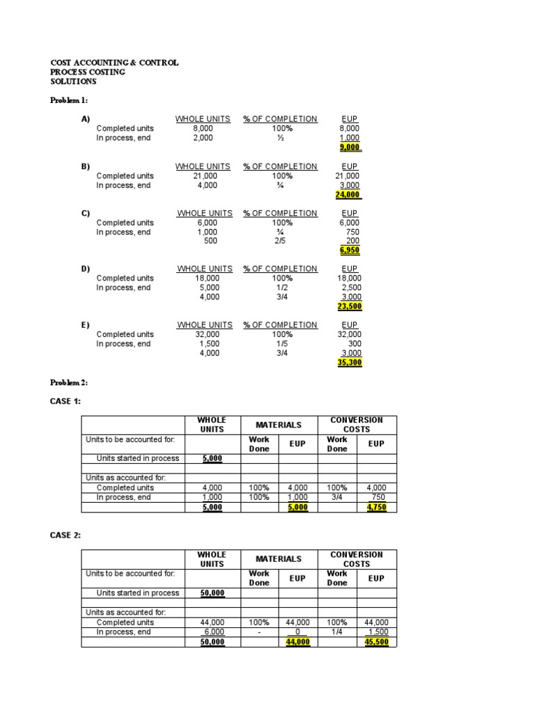 EUP in Cost Accounting Solutions | PDF | Management Accounting ...