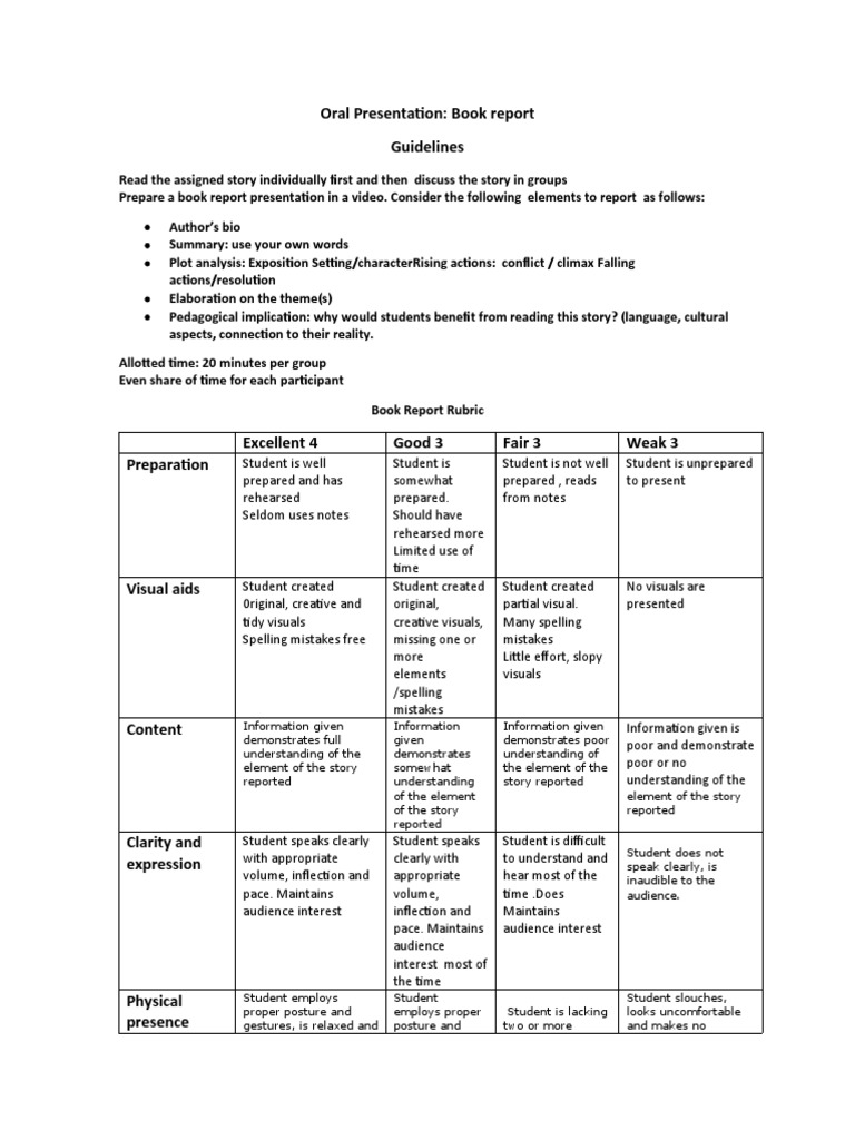 Book Report Guidelines and Rubric | PDF | Information | Semiotics
