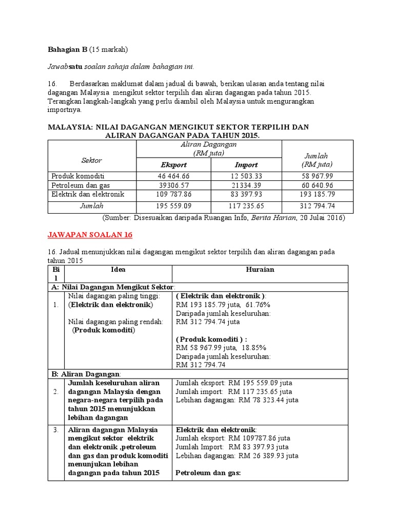 Tafsiran Aliran Dagangan S3 | PDF