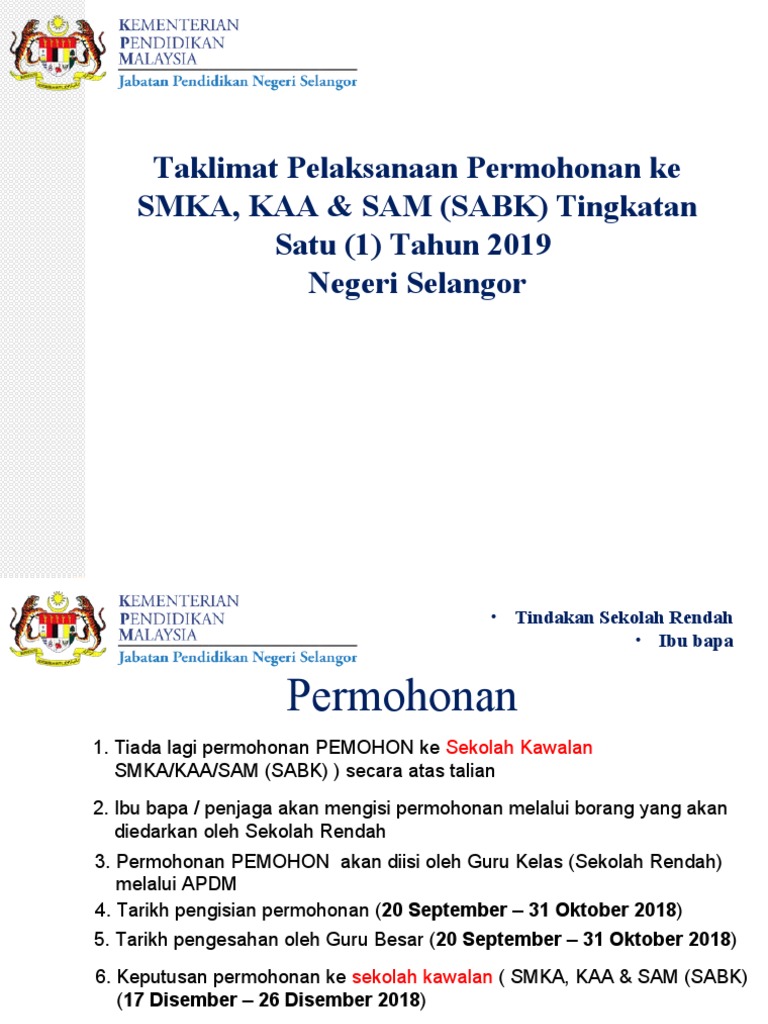 PP Sekolah Kawalan Smka Sabk Kaa 2019 | PDF