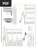 Fann Model 35 Viscometer Instruction Manual | PDF