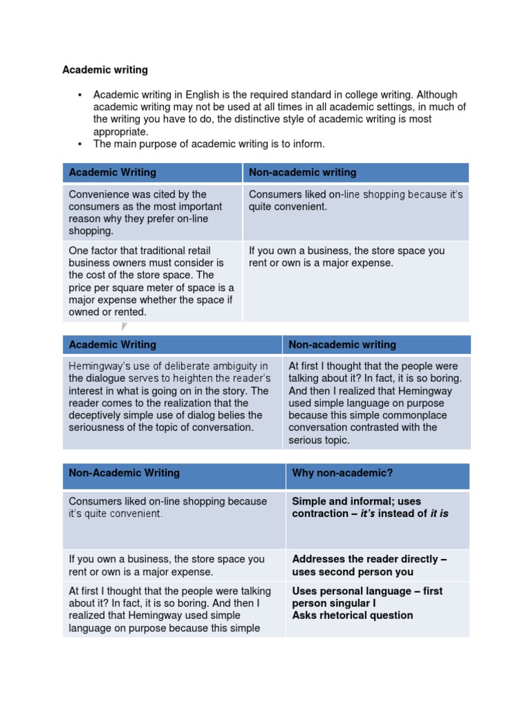 Academic Writing Style | PDF | Verb | Human Communication
