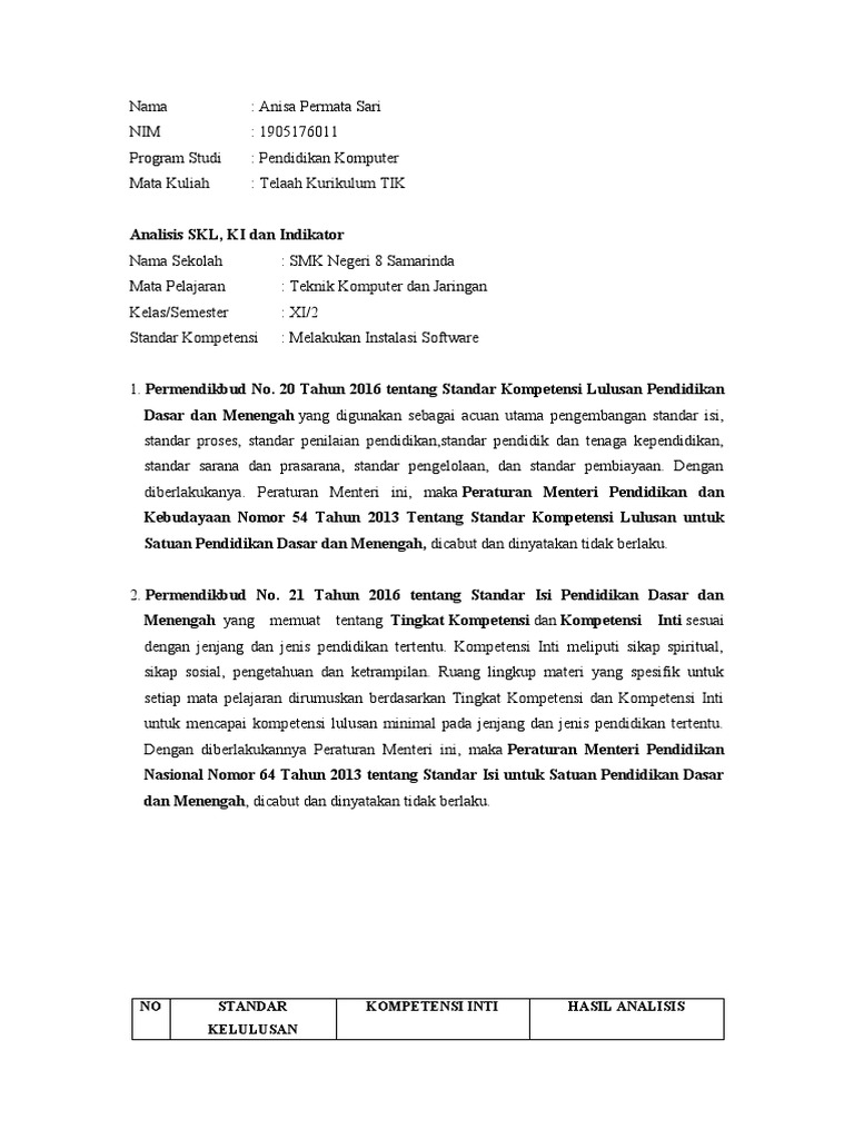 HASIL ANALISIS SKL, KI, KD DAN INDIKATOR TELAAH KURIKULUM TIK (Anisa Permata Sari - 1905176011 ...