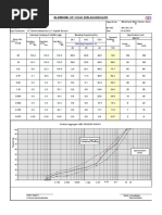 3M Straight Edge Test | PDF | Materials | Civil Engineering