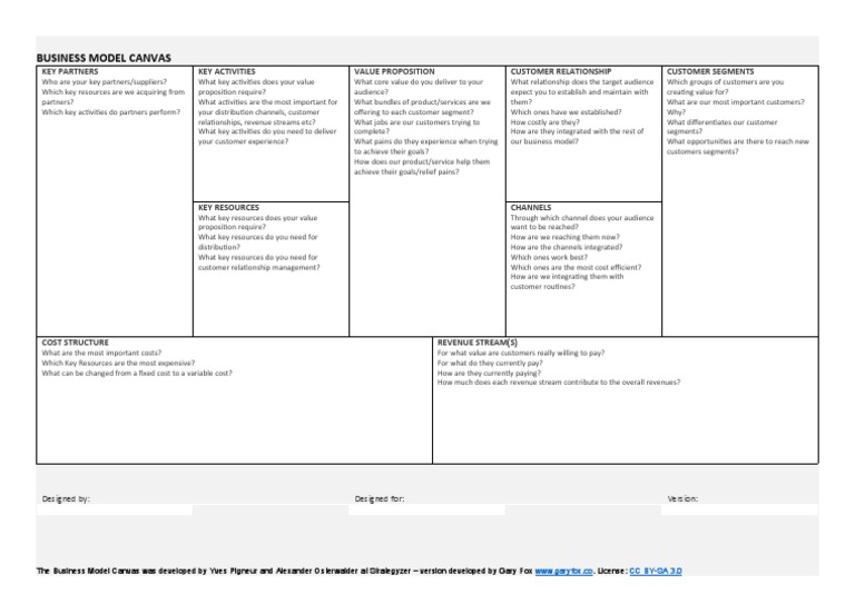 Business Model Canvas: Key Partners Key Activities Value Proposition ...