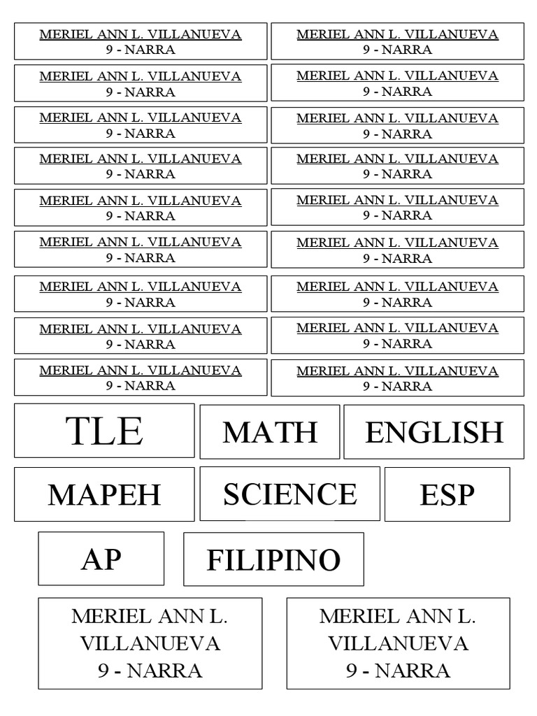 ESP Science Math English Mapeh: Meriel Ann L. Villanueva 9 - Narra ...