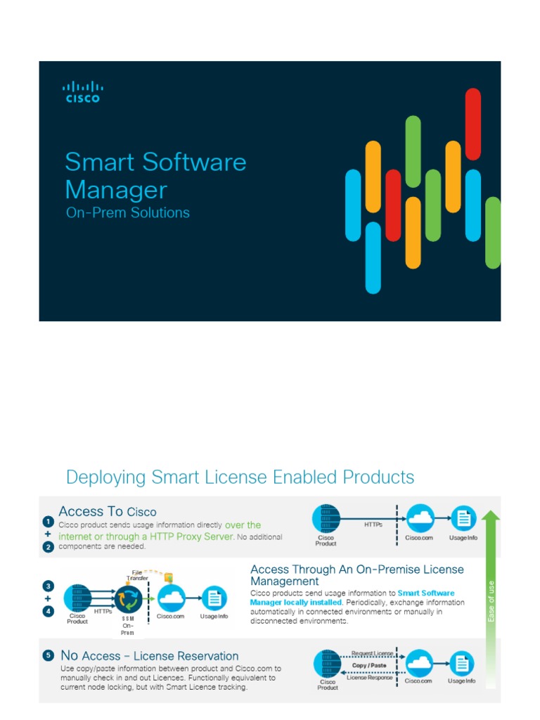 Smart Software Manager Satellite Enhanced Edition BDM | PDF | Ip ...