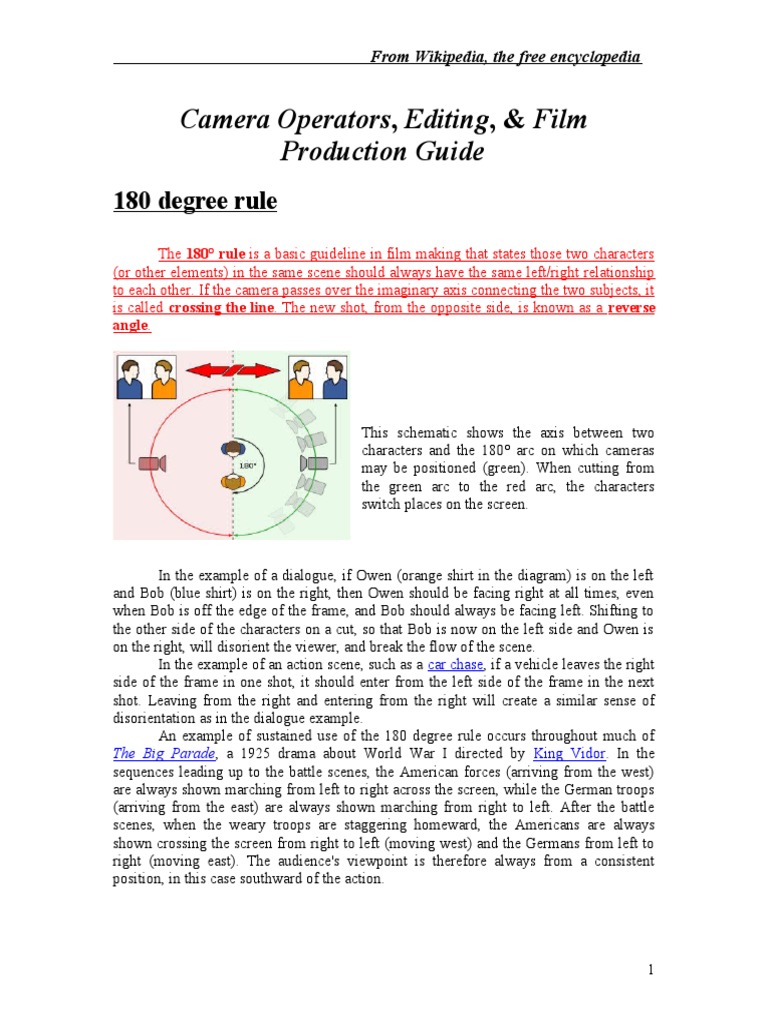 Camera Operators, Editing, & Film Production Guide | PDF | Close Up ...