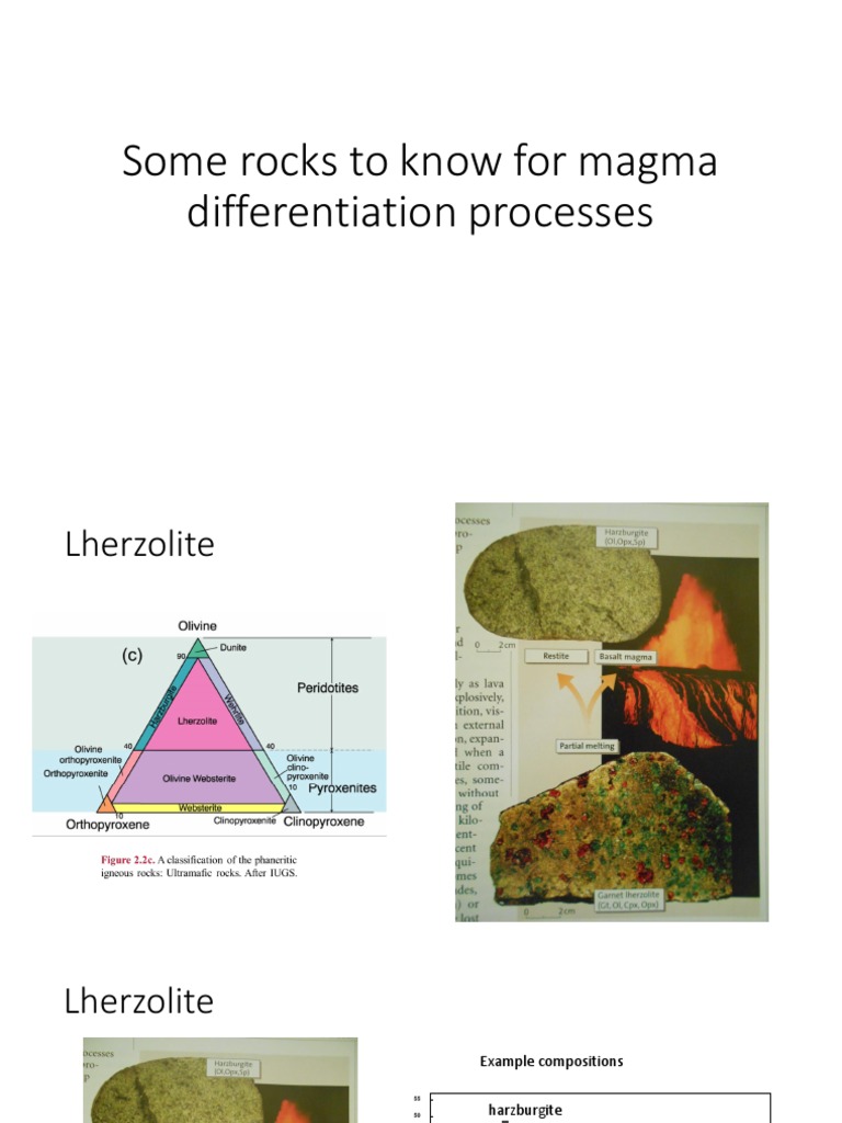 Week 4 Special Rock Types | PDF | Magma | Petrology