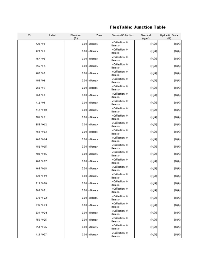 Flextable: Junction Table | PDF | Nature
