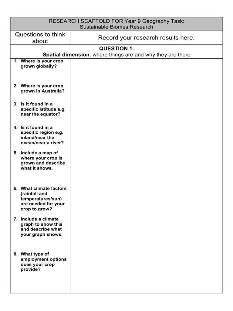 Year 9 Geography: Sustainable Biomes Research | PDF | Crop Rotation ...