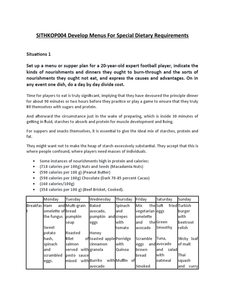 SITHKOP004 Develop Menus For Special Dietary Requirements | PDF | Salad ...