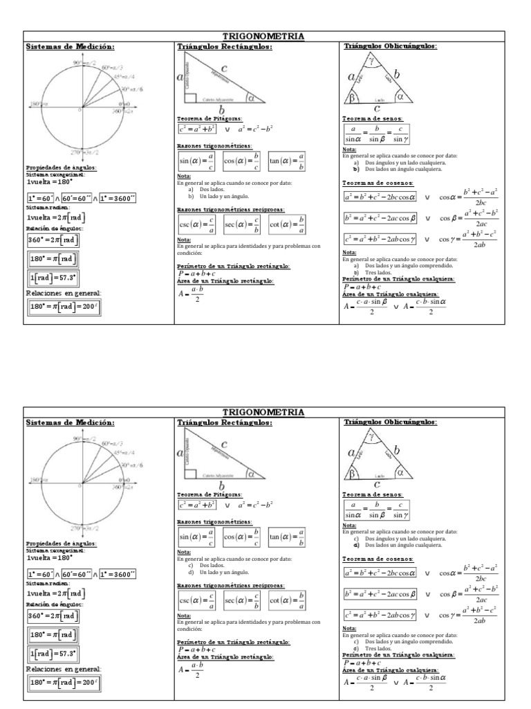 Formulario Trigonometrico | PDF | Trigonometría | Funciones trigonométricas